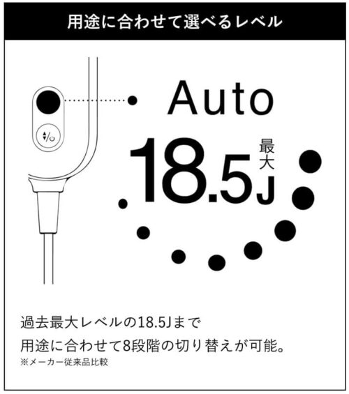 BiiTo2CooL（ビートツークール）の口コミや評判 従来モデルとの違いを徹底比較 | 家電ナビPlus
